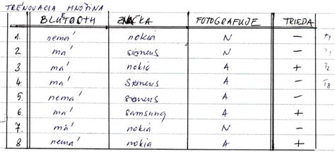 Github Coolmixzeroml Algorithms