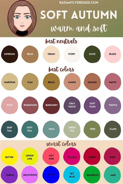 Stunning Soft Autumn Color Palette Capsule Wardrobe And Ultimate Guide At Radiantly Dressed