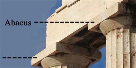 Abacus