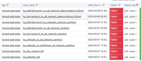 add index task failed with “error 1105 hy000 context canceled