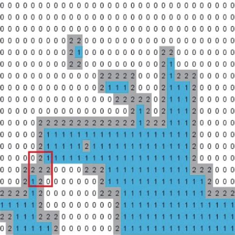 Obtained Submatrix After Removing Extra Boundaries In Step 3 Download Scientific Diagram