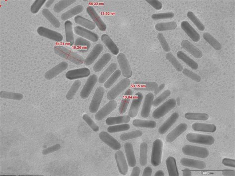 Нанометр New