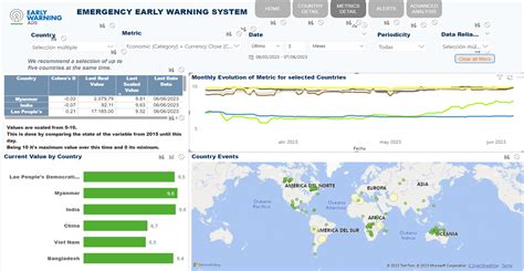 ew ads emergency early warning system gis4tech
