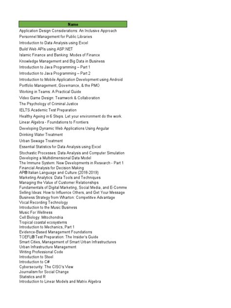 Edx Data Pdf Microsoft Azure Analytics