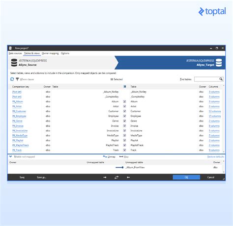 Guide To Data Synchronization In Microsoft Sql Server By Michelle Young Medium