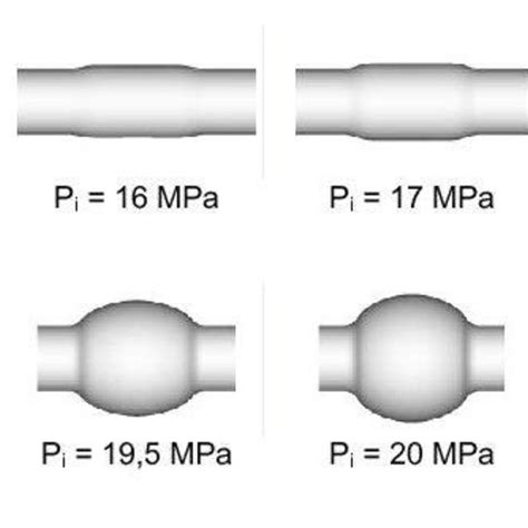 Fe Simulation Of A Tube Hydroforming Process Download Scientific Diagram