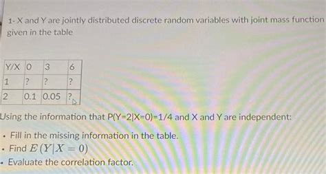 solved 1 x and y are jointly distributed discrete random