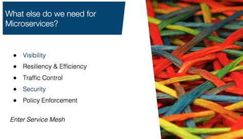 kubernetes microservices and istio — a great fit inapps 2022