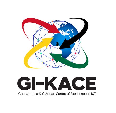 Big Data Visual Analytics Gi Kace