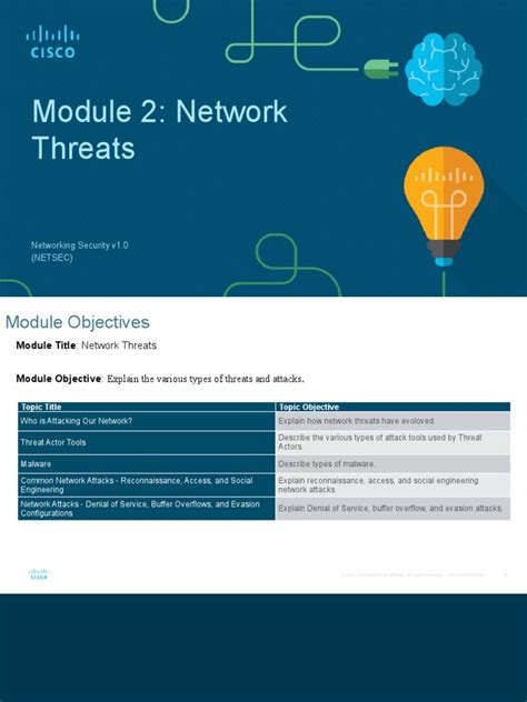 Network Security V1 0 Module 2 Pdf Malware Denial Of Service Attack