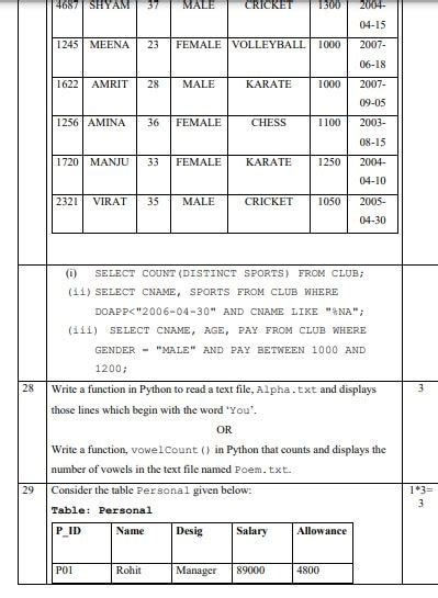 Cbse Board Exam 2024 Practice This Cbse Computer Science Sample Paper To Score Maximum Marks