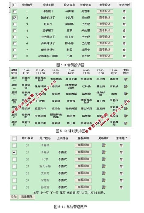 健身中心会员管理系统的设计与实现 SSH MySQL Javaweb 计算机