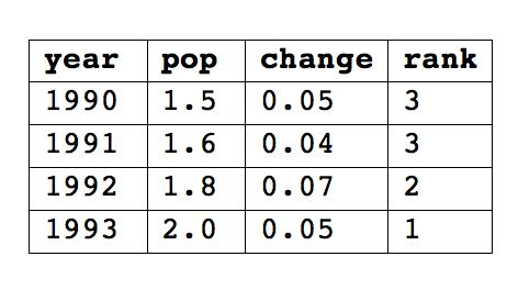 Session Notebook Complete