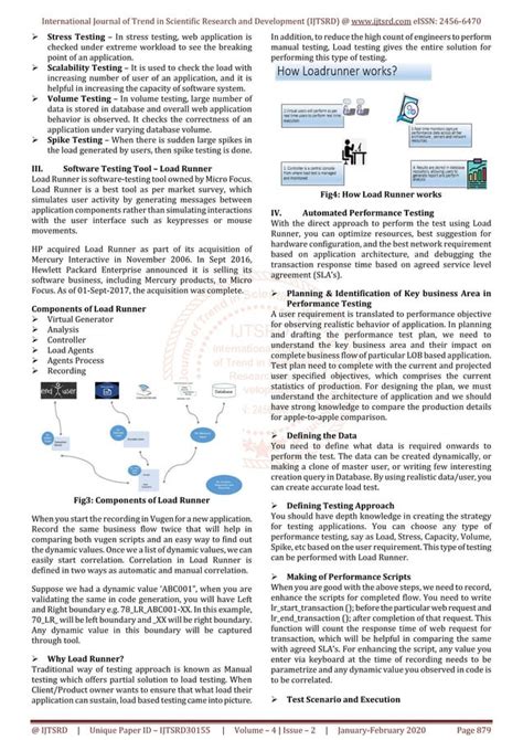 Load Runner Methodology To Performance Testing PDF