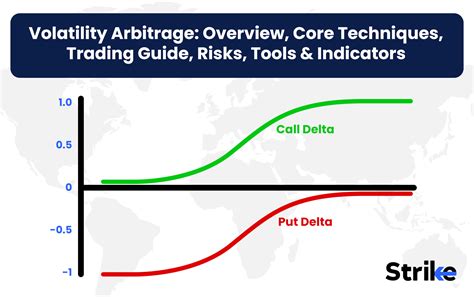 Stoploss Definition How It Works Types Example Mistakes To Avoid