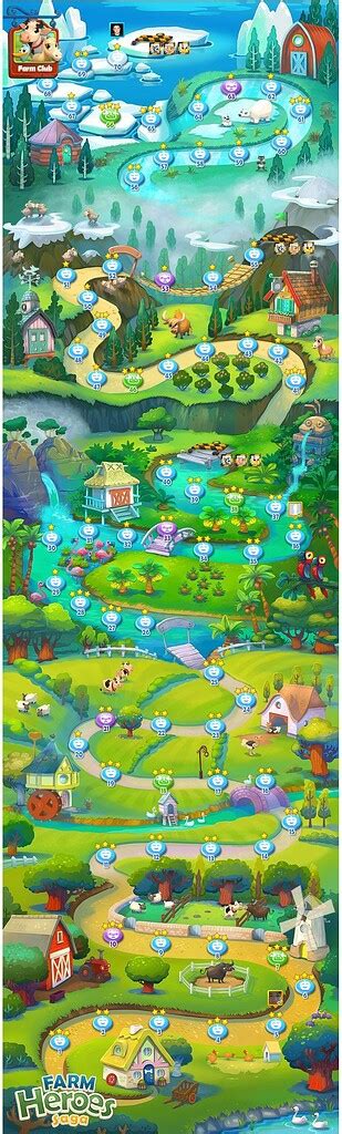 How To Create Level Map And Level Scene Questions Defold Game