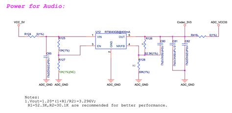 esp32 s3 korvo 2 v3 1 — adf 音频应用开发框架 latest 文档