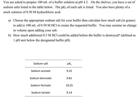 solved you are asked to prepare 100 ml of a buffer solution