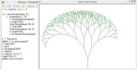 python之turtle海龟绘图篇 通俗易懂 腾讯云开发者社区 腾讯云