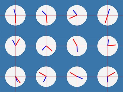 Kaizu Blog Lets Start Javascript 18 長針、短針のみのアナログ時計を表示