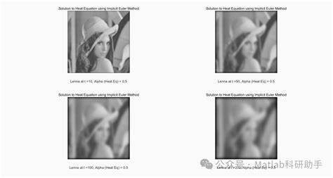 【图像去噪的扩散滤波】图像线性扩散滤波、边缘增强线性和非线性各向异性滤波附matlab代码 Csdn博客
