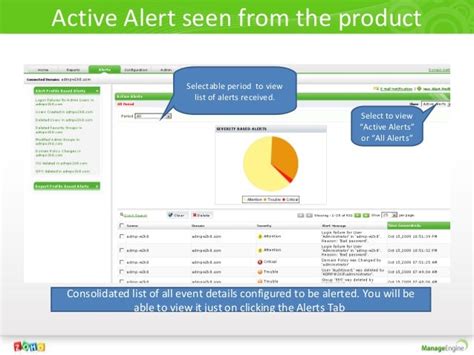 ad audit plus a detailed walkthrough