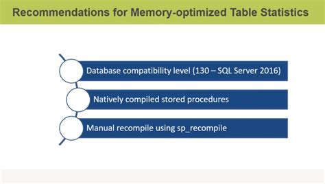 Statistics For Memory Optimized Tables Learn2c0de