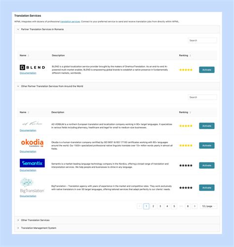 how to translate content on a wordpress website adci solutions