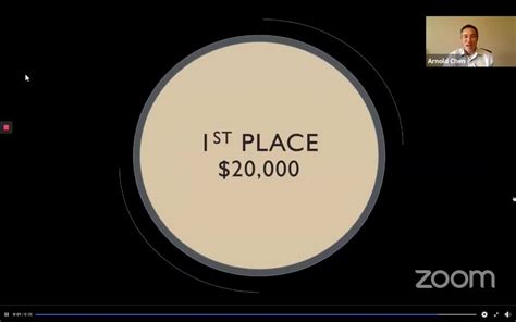 Akash Raju On Linkedin Thanks Everyone Who Voted For Anuj M Kushal Negi And I In The People