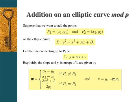 Ppt Elliptic Curve Crypto And Ecc Diffie Hellman Powerpoint