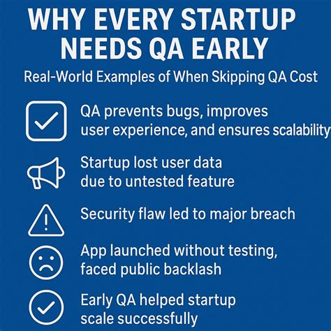 Why Startups Need Qa Early In Development Hammad Raza Posted On The