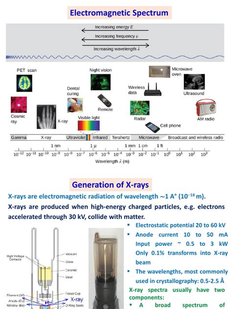X Ray Diffraction 2021 Pdf Neutron X Ray Crystallography