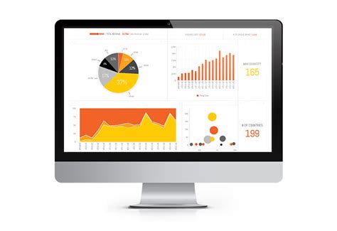 Business Intelligence Bi Software And Analytics Tools Sisense