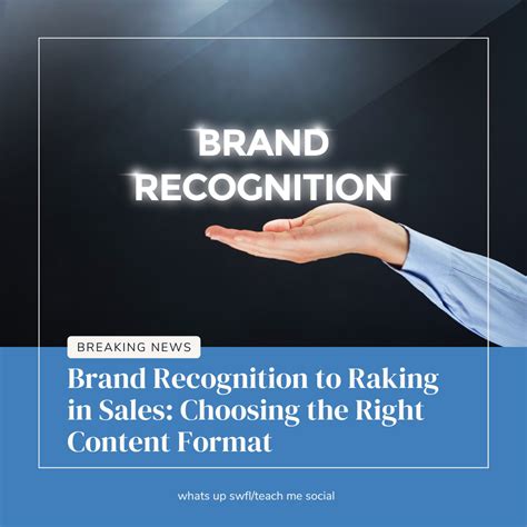 Brand Recognition Choosing The Right Content Format