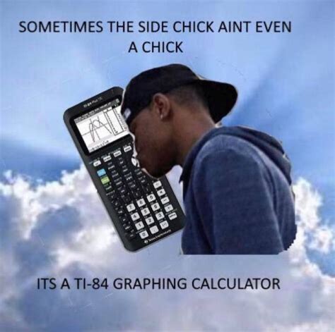 Calculation Meme Template
