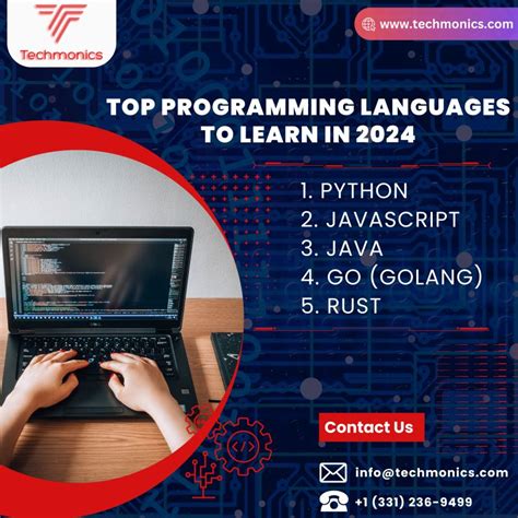 Top Programming Languages For 2024 Techmonics Solutions Inc Posted On