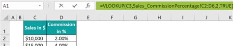 Vlookup Table Array What Is It Examples How To Use