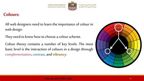 Elements Of Design Ppt Download