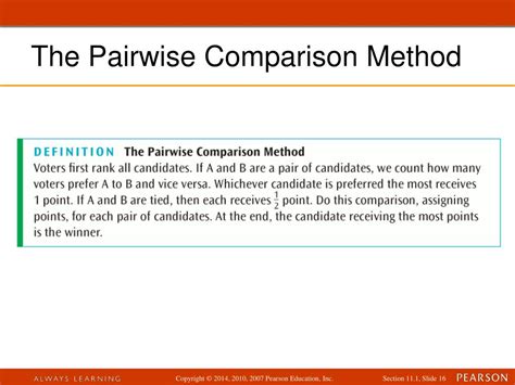 Ppt Voting Powerpoint Presentation Free Download Id 6261114