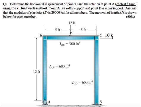 solved q2 determine the horizontal displacement of point c