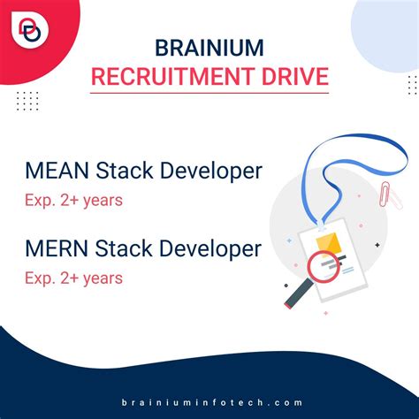 Sk Azharuddin On Linkedin Activelylookingforjobs Meanstack Mernstack