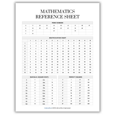 Math Reference Sheet Printable Pdf Math Reference Chart