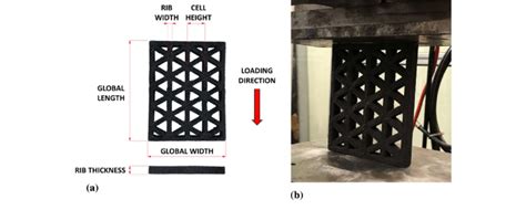 A Geometrical Parameters Of An Isogrid Structure And B Buckling Download Scientific Diagram