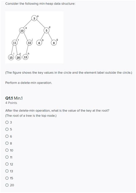 Solved Consider The Following Min Heap Data Structure The