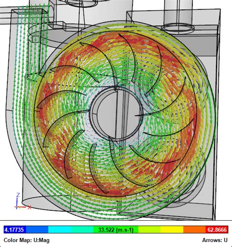 Cfd For A Complete Dust Collector Symscape