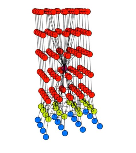 The Evolution Of Building Information Modeling Harnessing Topology And Non Manifold Approaches