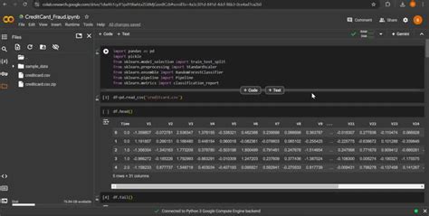 Sanyam Dureja On Linkedin Codsoft Datascience Dataanalyst Python