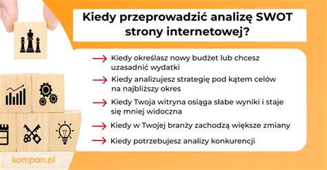 Analiza Swot Strony Internetowej Kompanpl