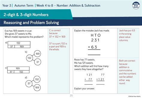 Add And Subtract A 2 Digit And 3 Digit Numbers â€” Not Crossing 10 Or