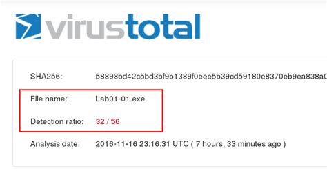 t3ntman s security blog practical malware analysis labs lab 1 1